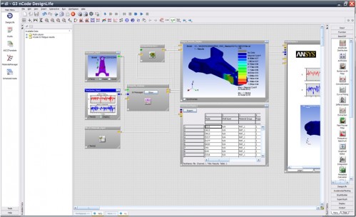 Ansys Workbench Adds Durability & Fatigue Testing Capabilities ...