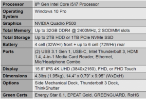 Lenovo announces ThinkStation P520, P520c workstations and ThinkPad ...