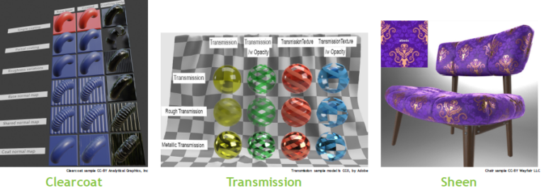 Khronos releases physically based rendering material extensions for glTF – GfxSpeak