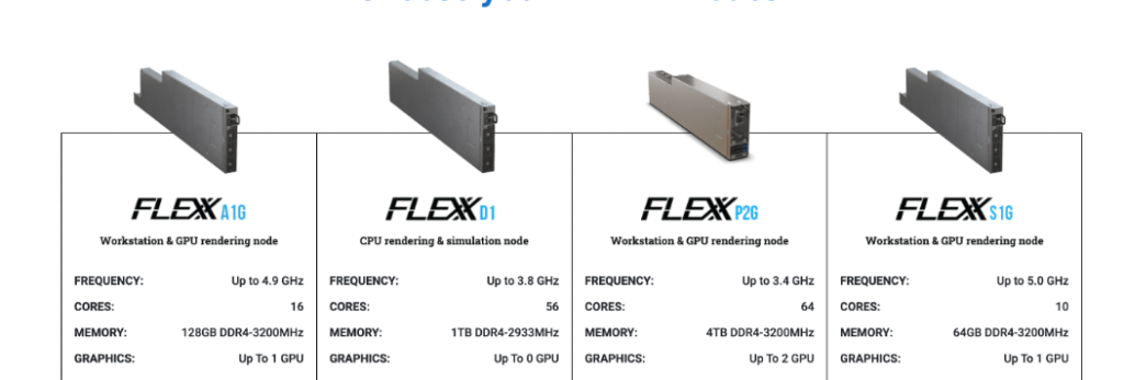 Boxx enlists cloud resources for Flexx WFH system – GfxSpeak